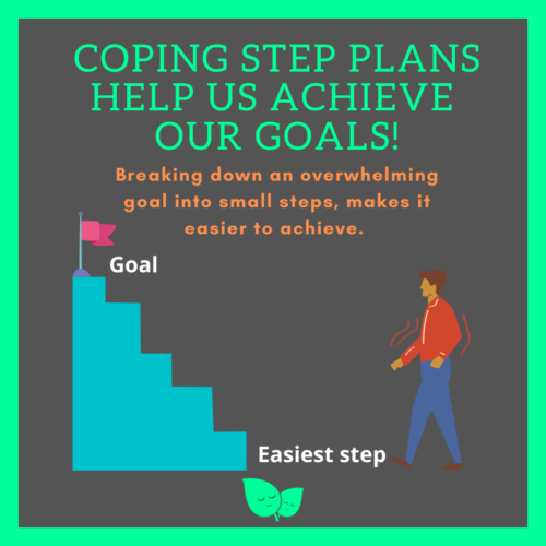 Coping Step Plans help us achieve our goals! - Friends Resilience